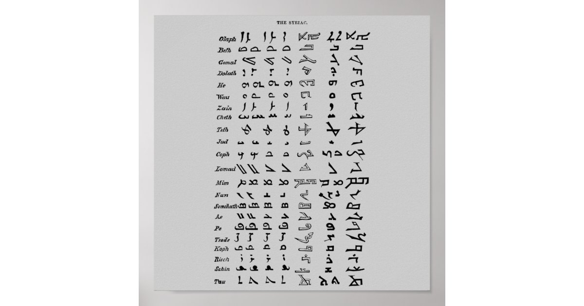 Ancient Syria Alphabet Poster | Zazzle.nl