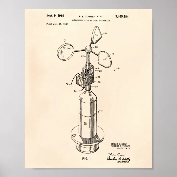 Anemometer 1969 Patent Art Old Peper Poster | Zazzle.nl