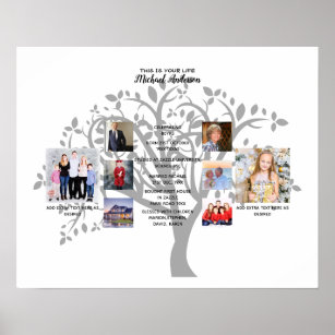 Stamboom Posters en afdrukken | Zazzle.nl