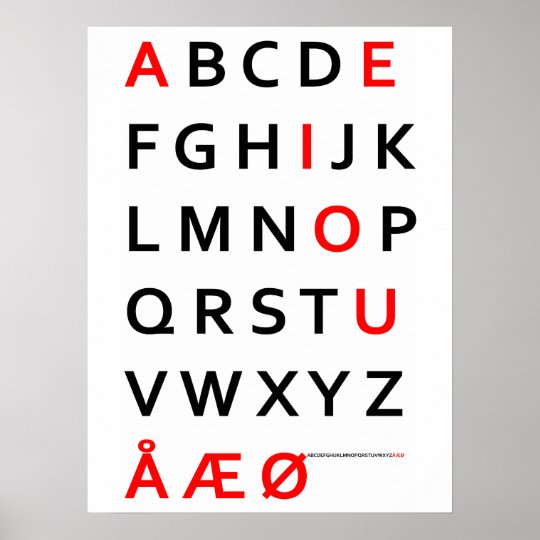 Deens Alphabet Poster | Zazzle.nl