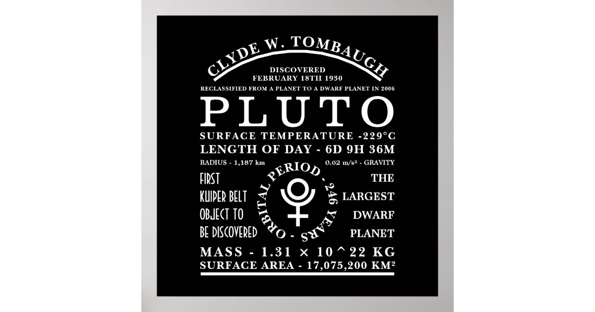 Dwarf Planet Pluto Gedetailleerd Astronomisch Symb Poster | Zazzle.nl
