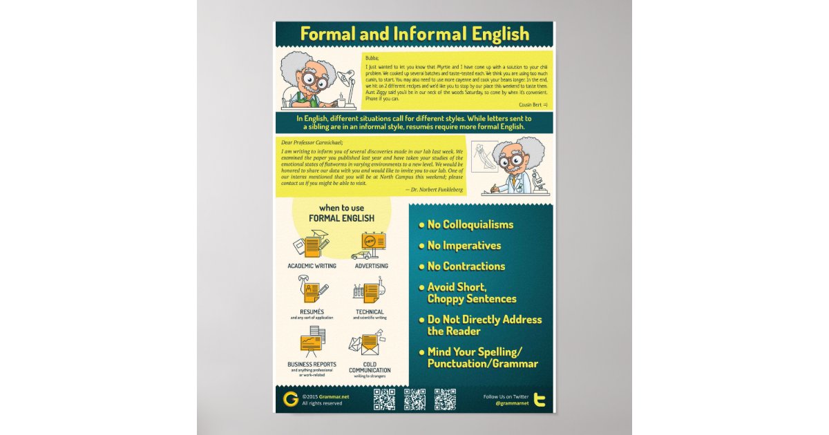 Formele en informele stijl in het Engels Poster | Zazzle.nl