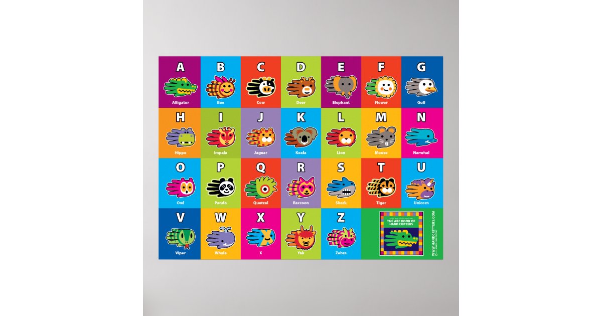 Handschrift Engels ABC Alphabet voor kinderen Poster | Zazzle.nl