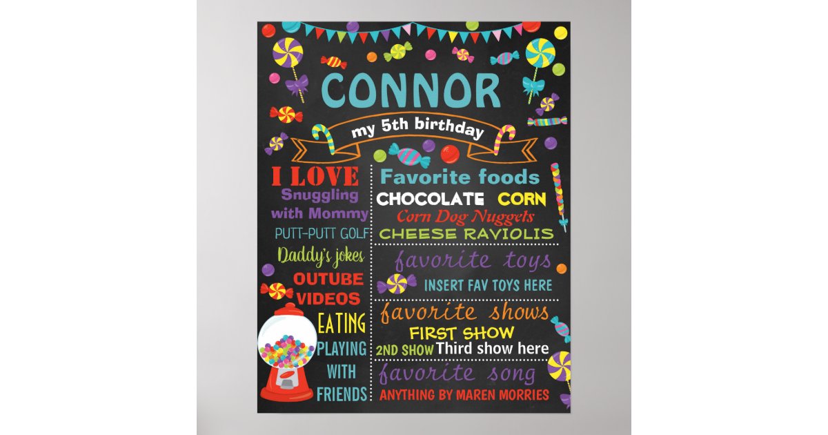 Kandyland Birthday Party chalkboard Poster | Zazzle.nl