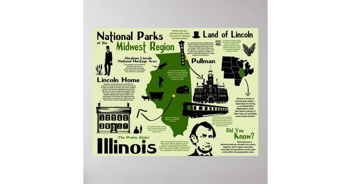 Nationaal park van Illinois Infographic Map Poster | Zazzle.nl