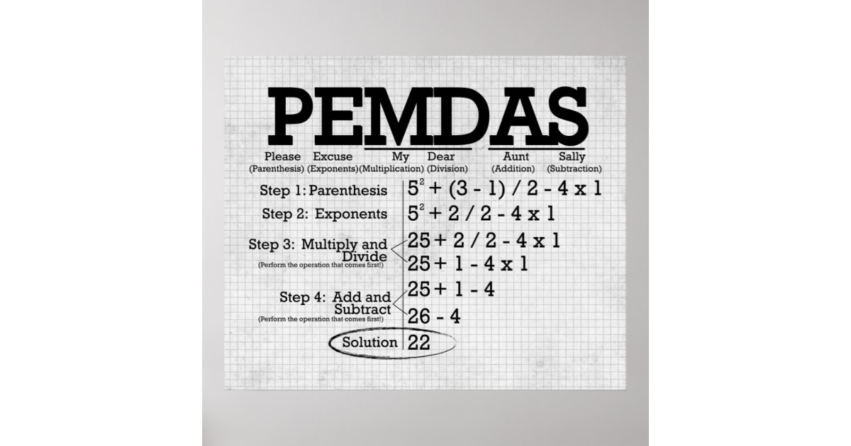 PEMDAS-Poster *UPDATED* Poster | Zazzle.nl