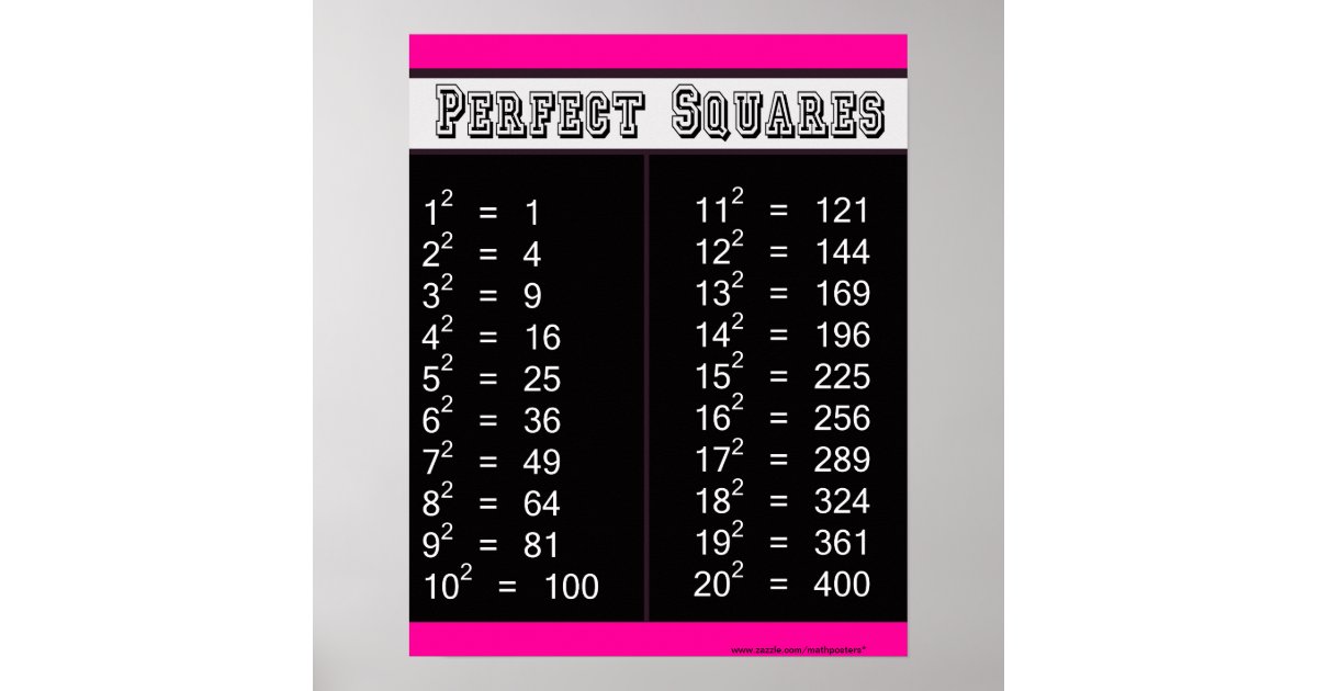 Perfect Squares Chart 1-20 Poster | Zazzle.nl