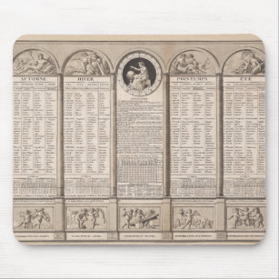 Kalender Muismatten | Zazzle.nl