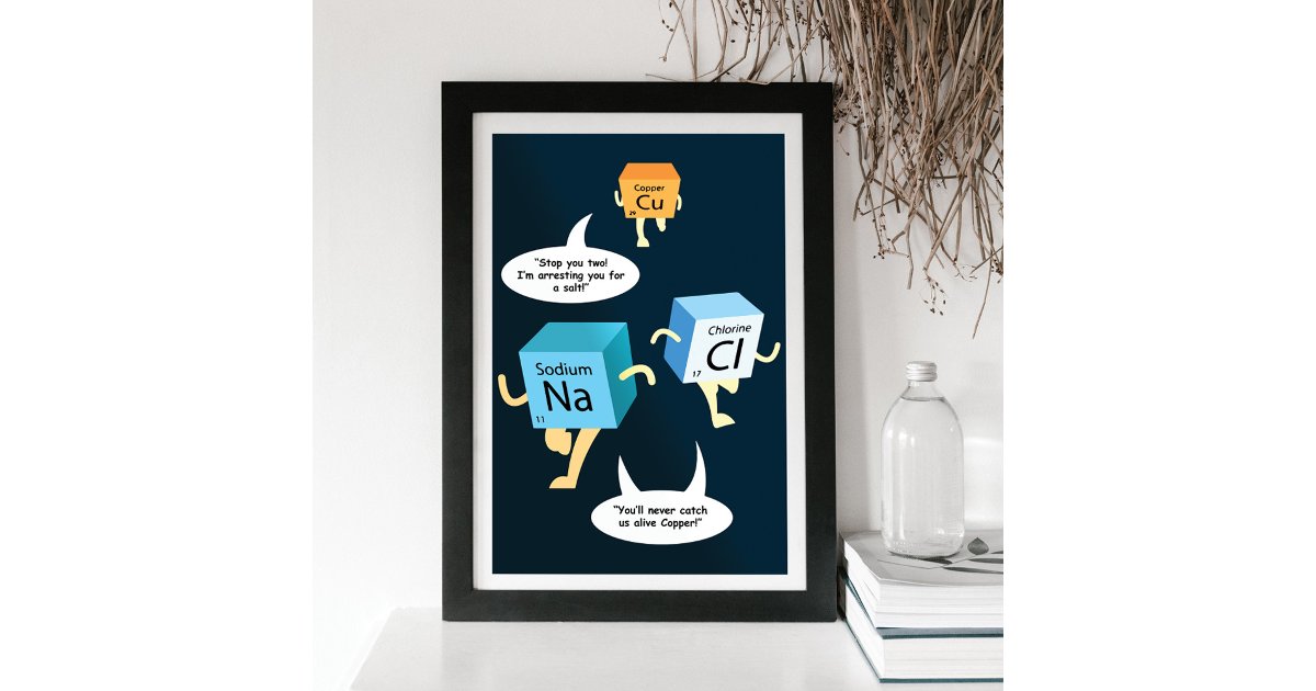 Scheikundige lijst met elementen poster | Zazzle.nl