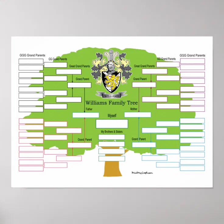 Williams Family Tree Poster | Zazzle.nl
