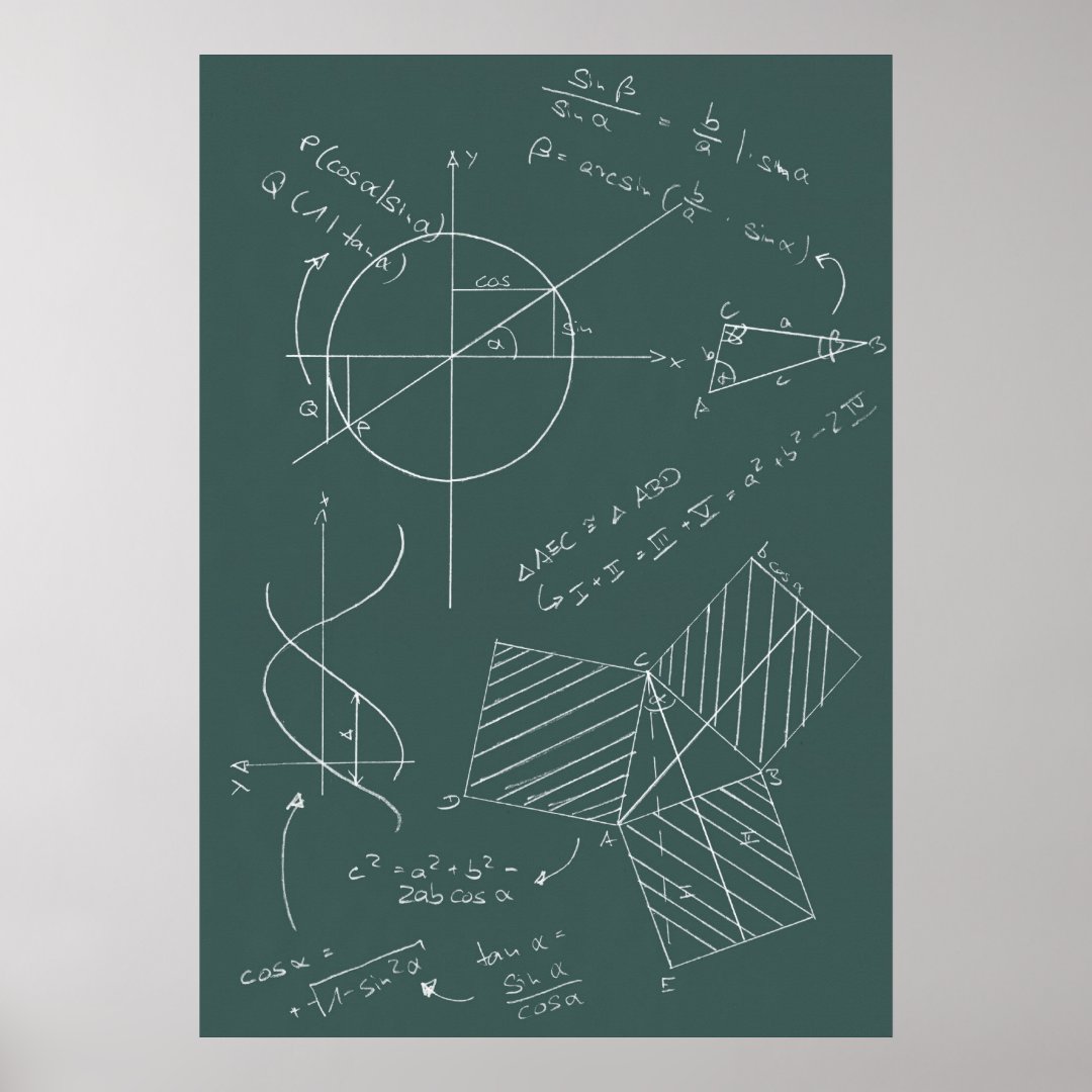 Wiskunde-bord Poster | Zazzle.nl